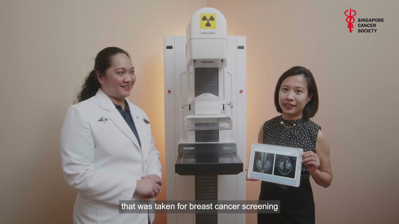 Introduction to Mammogram Screening | BCAM 2021