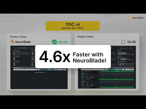Accelerate Query Performance with NeuroBlade | Real-Time Analytics