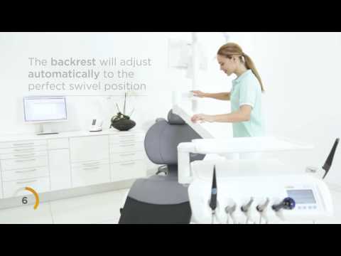 INTEGO pro Ambidextrous (TS) - Conversion in real time