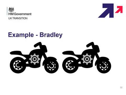HMRC Rules of Origin recorded webinar