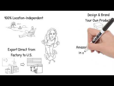 How to Start Your Own Amazon FBA Business (Tagalog)