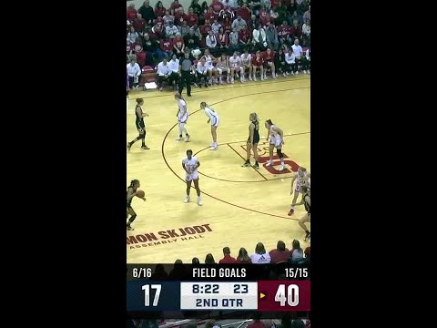 Jordan Hobbs Spins and Gets it to Go vs. Indiana | Michigan Women's Basketball