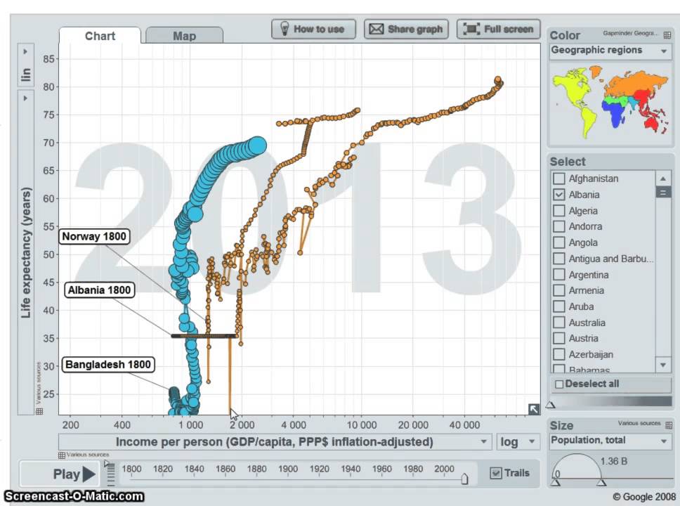 B   Gapminder instructions HD