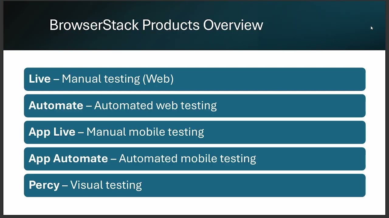 Simple Guide for BrowserStack