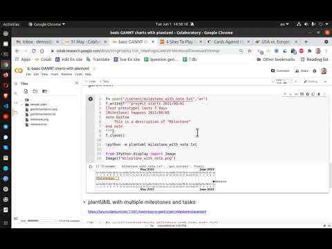 plantuml gannt charts in google colab