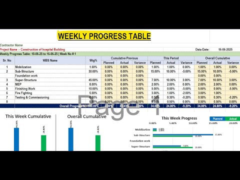 How to Prepare A weekly Progress Report of Construction Project in Excel