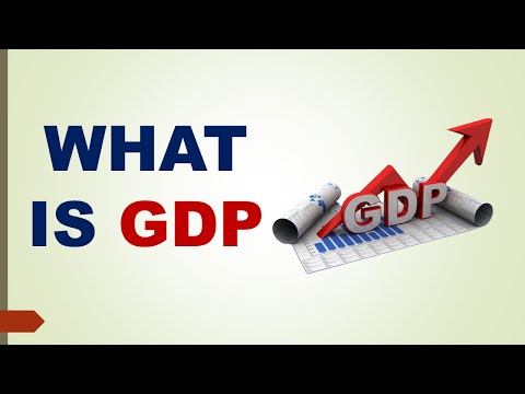 1. What is GDP|Gross Domestic Product|Economics|Urdu|Hindi