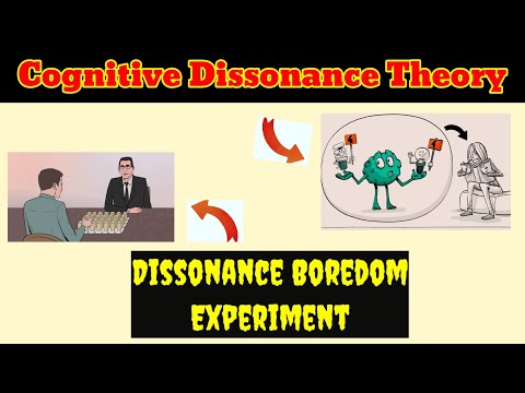 Cognitive Dissonance Theory | Boredom Experiment | spot psychology