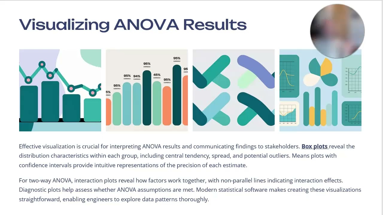 EGN3443 Module 14 - ANOVA