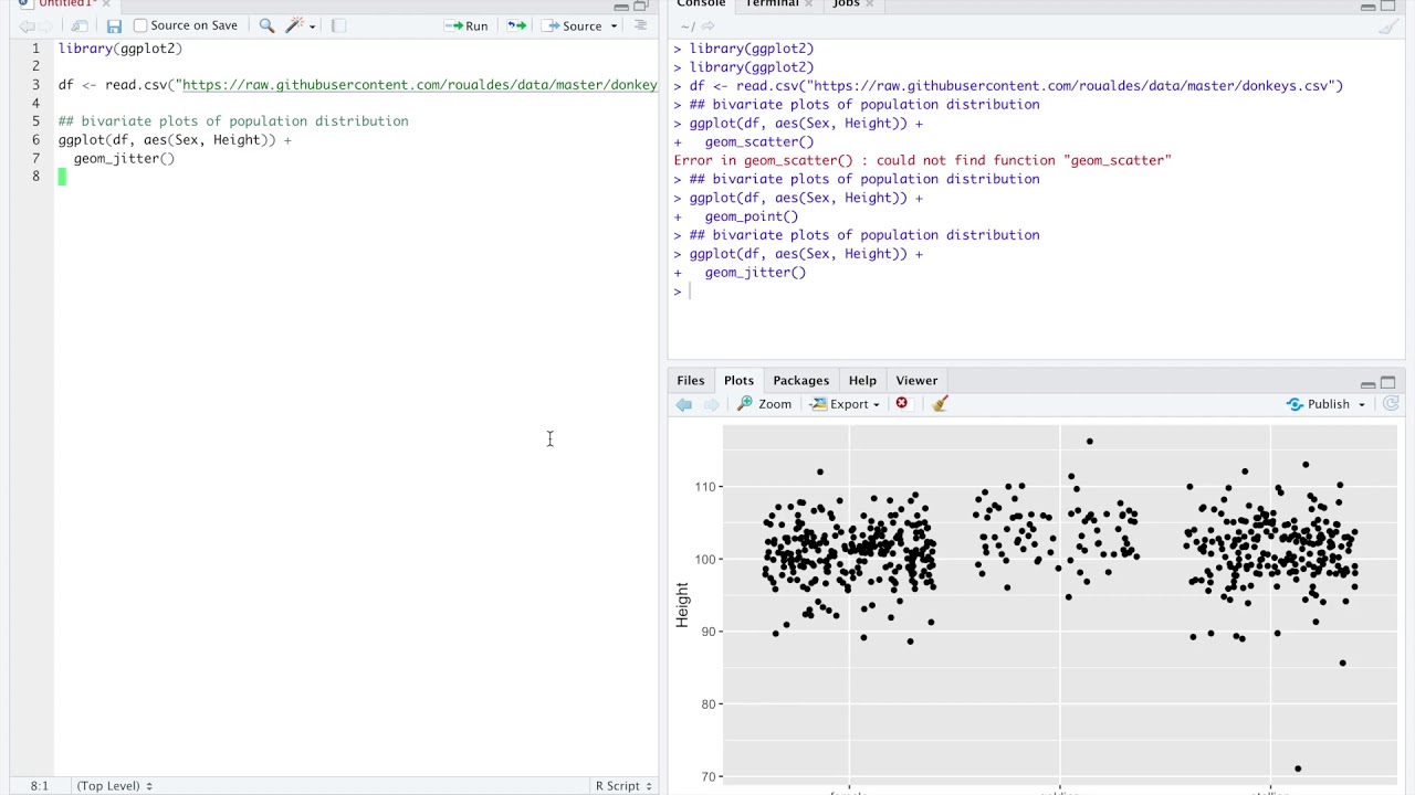 Bivariate Plots in R w/ ggplot2