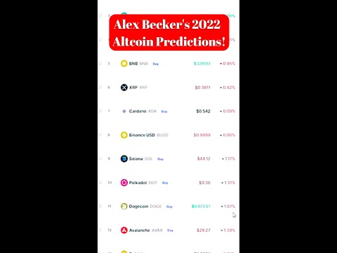 Alex Becker's Altcoin Crypto Predictions