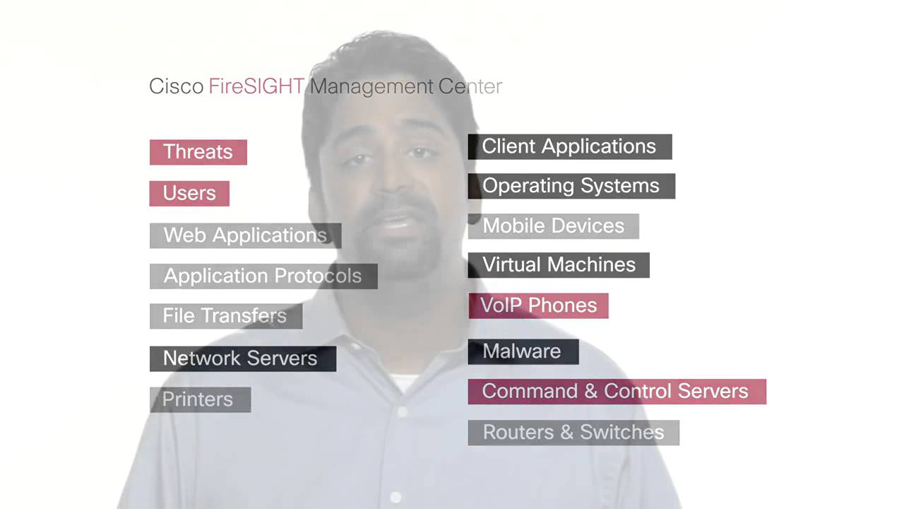 Introducing Cisco ASA with FirePOWER Services