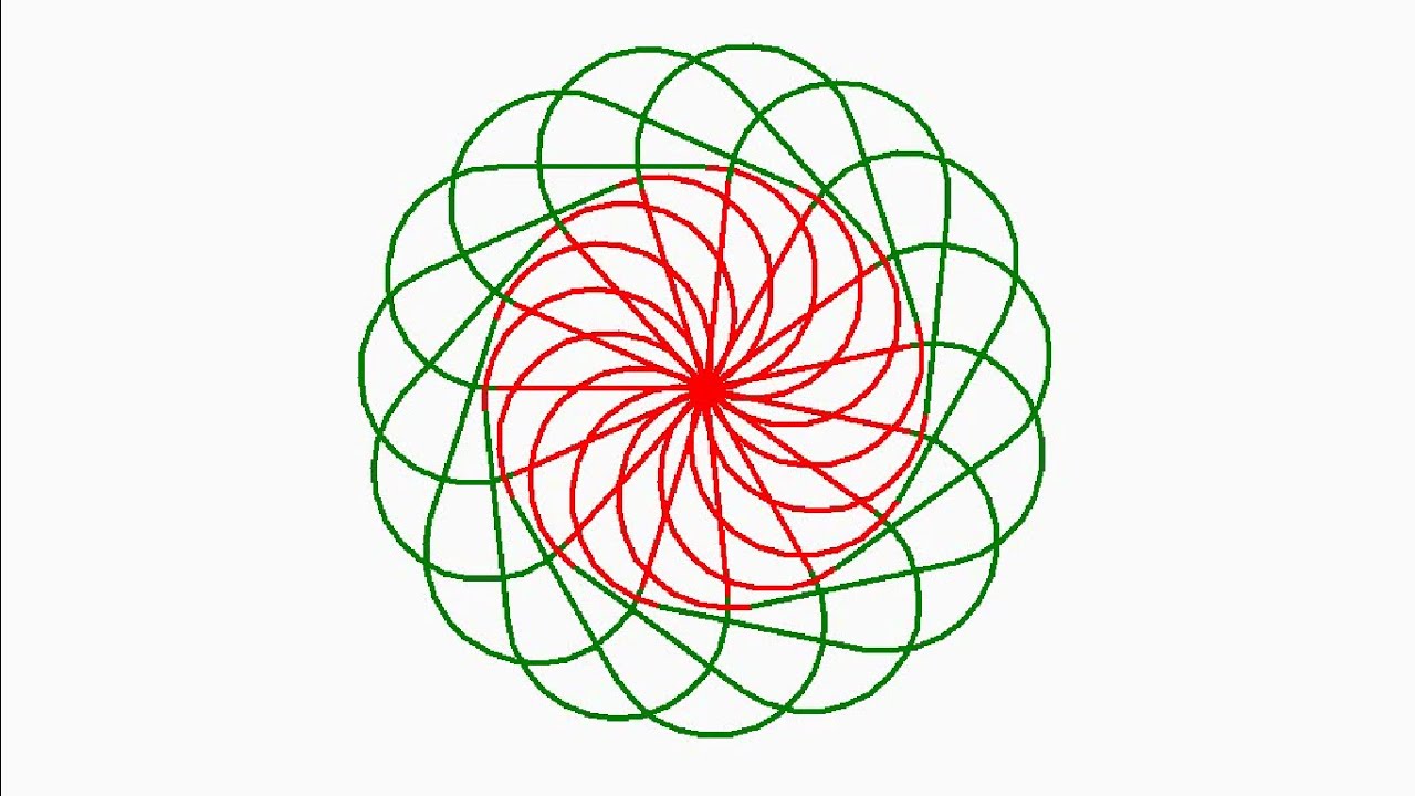 Python Turtle Code: Rotating Strip
