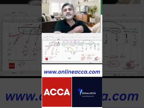 SBL is the Last Paper #acca #sbl #exam #paper #pass #study #studytips #passacca #studyacca #student