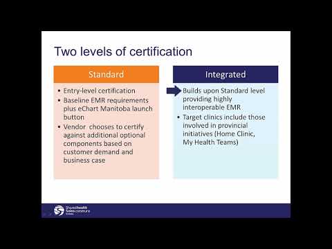 EMR Certification in Manitoba