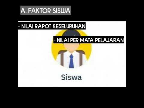 Faktor-faktor Yang Mempengaruhi Kelulusan Kamu di SNMPTN