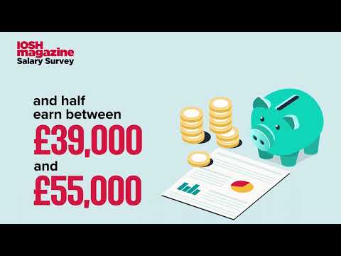 IOSH magazine | salary survey