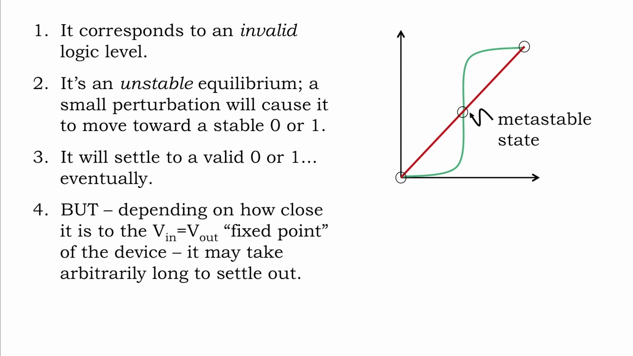 6.2.6 Synchronization and Metastability