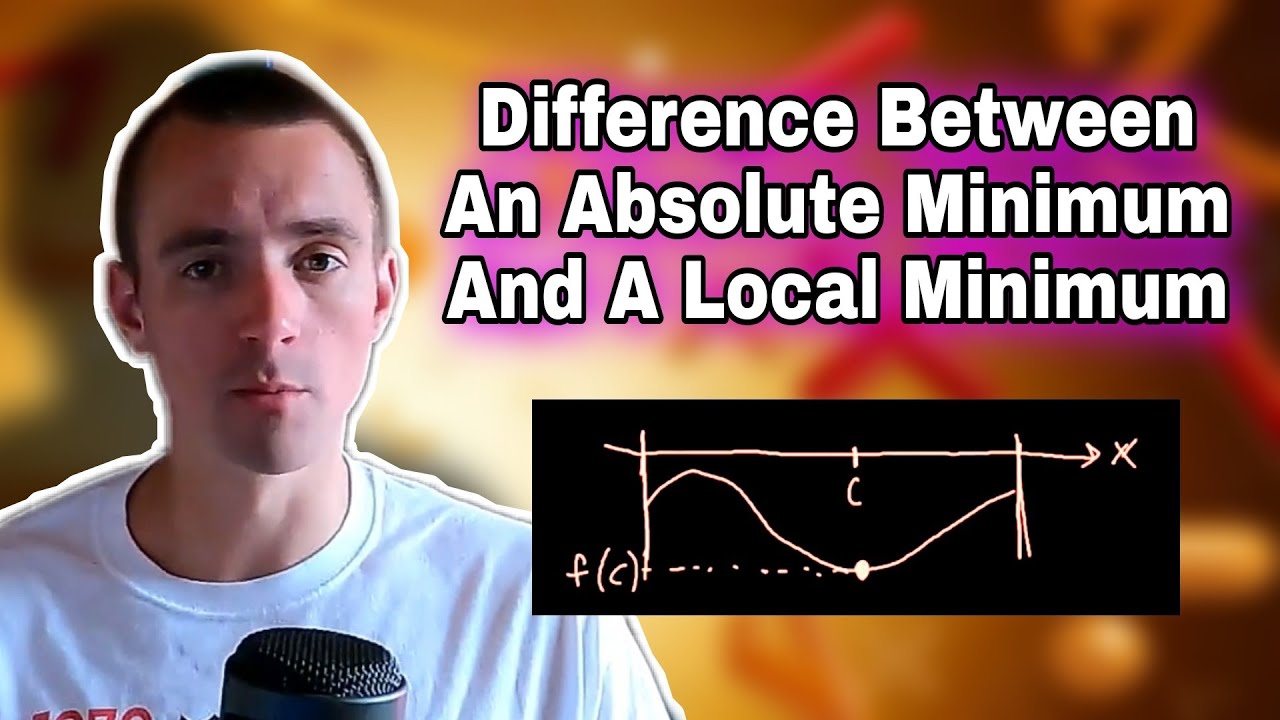 Explain the difference between an absolute minimum and a local minimum | Jake's Math Lessons