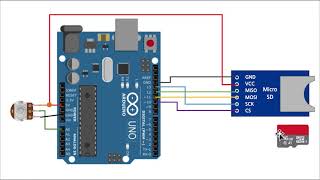 Arduino 센서 데이터를 텍스트 파일에 저장하기 - kzen.dev