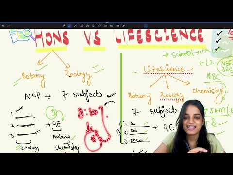 Bsc zoology Hons vs lifesciences which one is better bsc course? scopes?