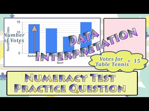 Bar Graphs | Data Interpretation | Math | Grade Year 3 - 5 | NAPLAN | Practice Test Question
