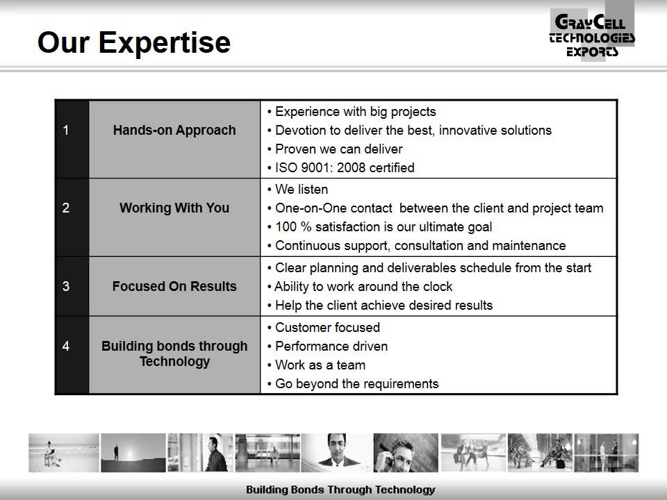 GrayCell Technologies