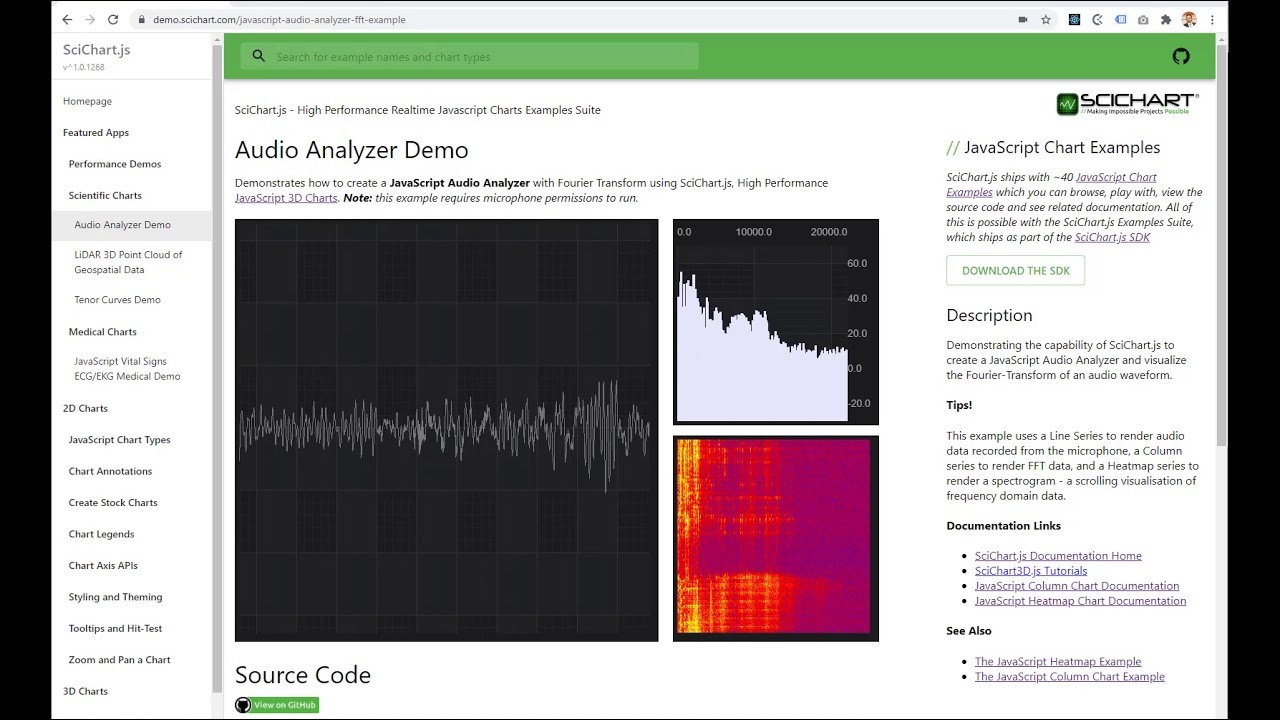 Real-Time JavaScript Audio Analyzer Demo | SciChart.js