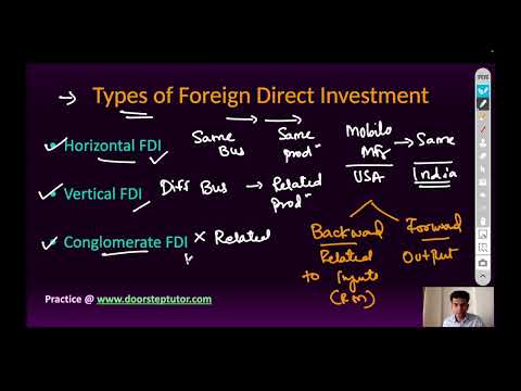 FDI & FPI Explained | Types, Modes, Differences, Costs & Benefits | FDI in India