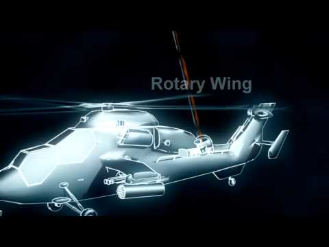 Airborne satcom product video - Satcom Systems and Solutions