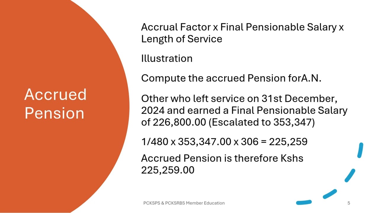 Benefits Computation Presentation