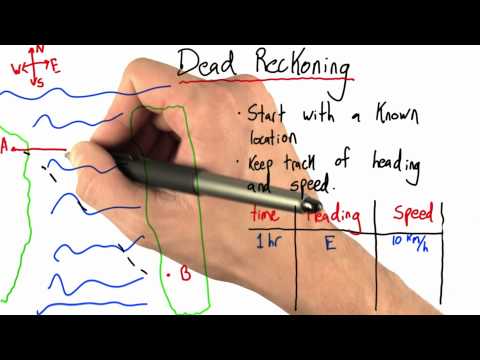 Dead Reckoning - Intro to Physics
