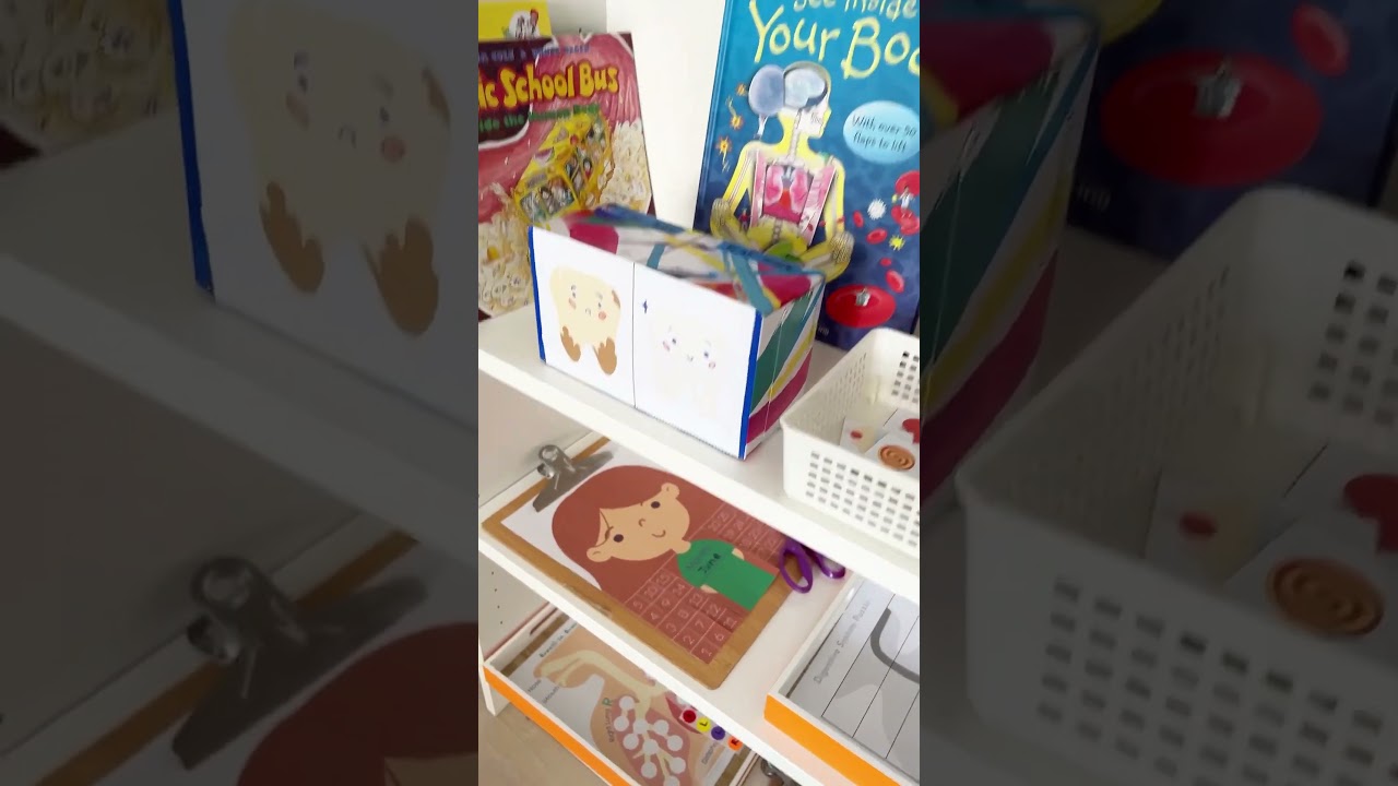 My Body Theme Activities for Preschoolers