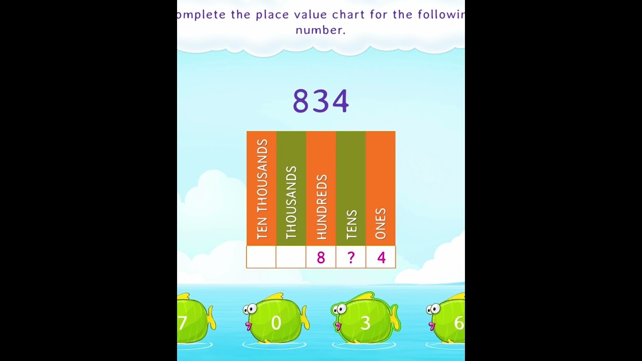 SplashLearn | Maths Games | Place Values | Part 1