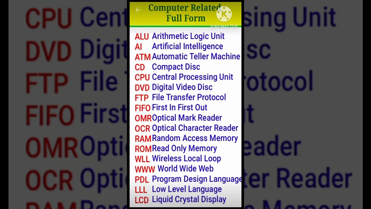 Computer Related Full Forms l OMR, CD, ALU, AI, ATM, CPU, DVD l #shortsvideo #youtubeshorts #shorts