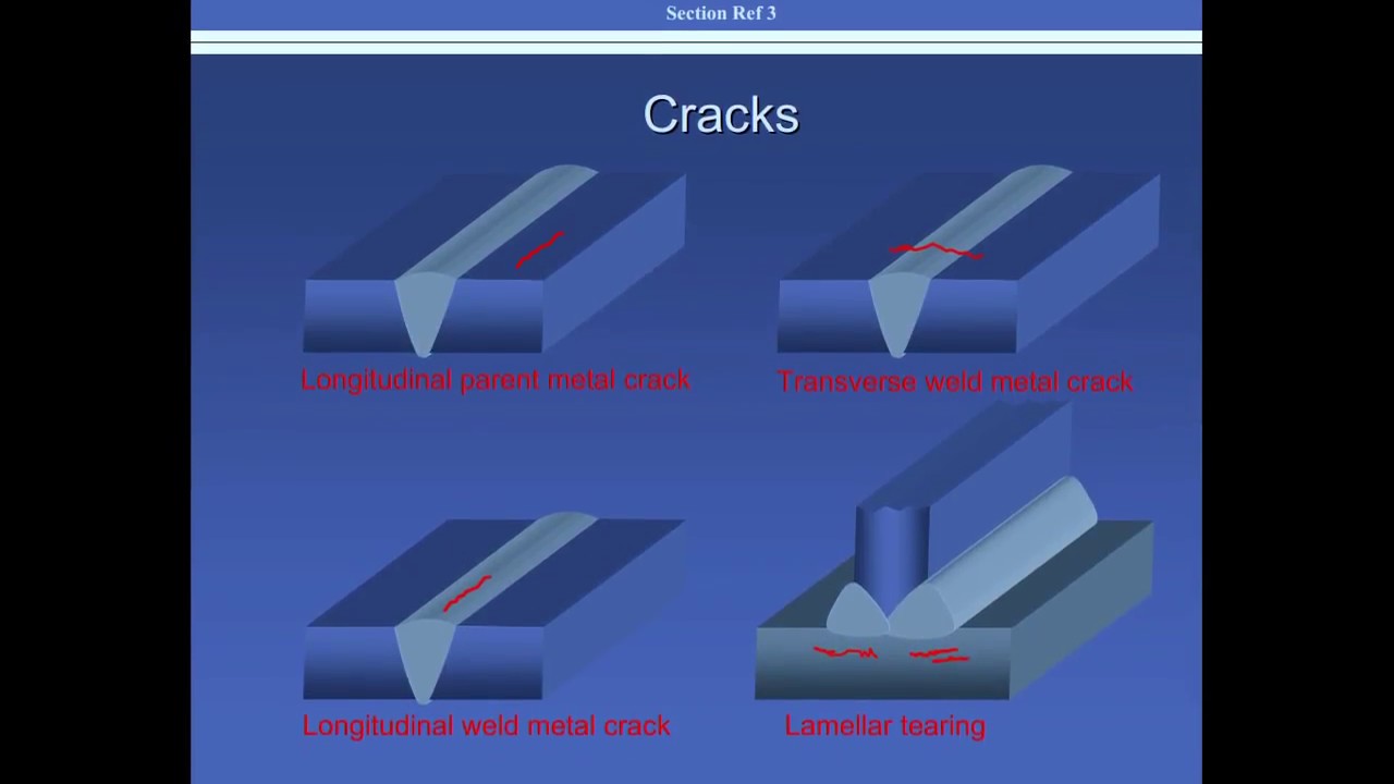 Welding Inspection Defect/Repair