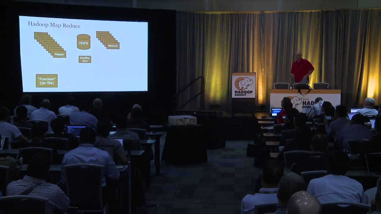 Functional Programming and Big Data