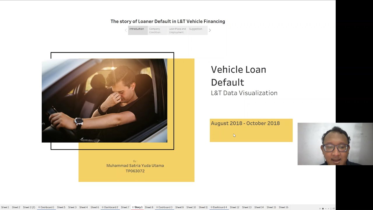 Vehicle Loan Default - Tableau Visualization
