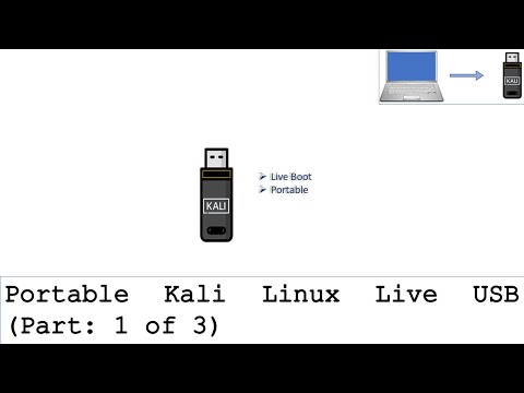 Kali Linux Live USB (Part: 1/3)