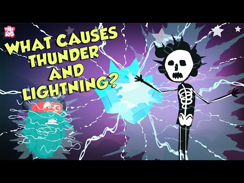 What Causes Thunder and Lightning? Video Lecture - Science Class 8