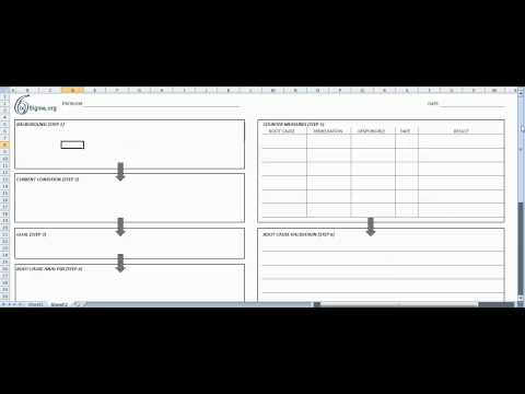 A3 Problem Solving