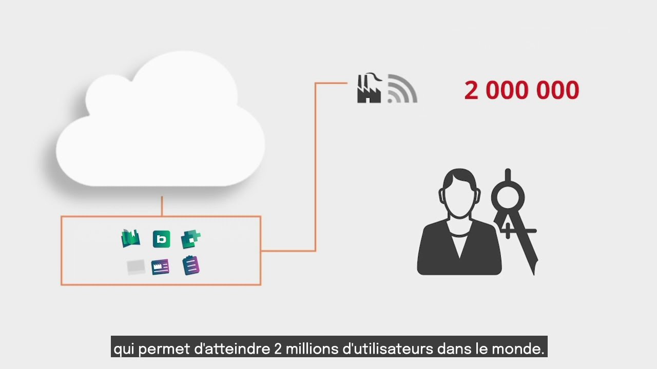 BIMobject Explainer (France)