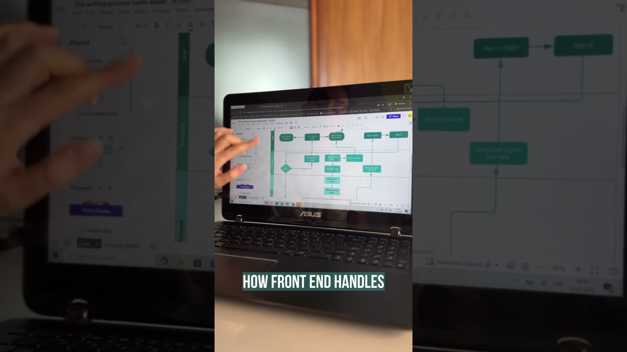 Built a simple flow in minutes with Lucidchart