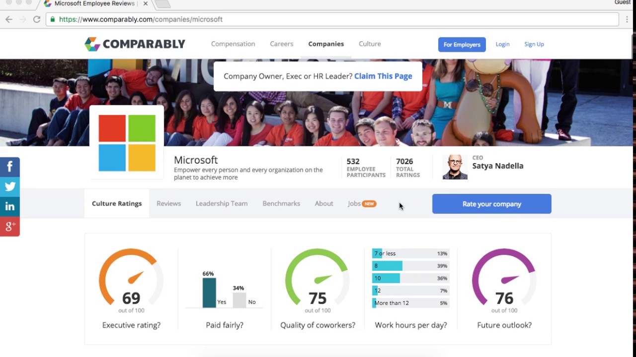Microsoft benefits & employee culture reviews