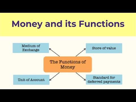 Money and its Functions I Medium of Exchange I Unit of Measure of Value I Store of Value