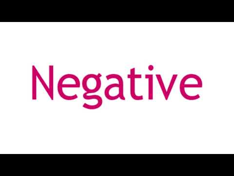 Why Does Negative Times Negative Equal Positive? - SimpleStep Learning