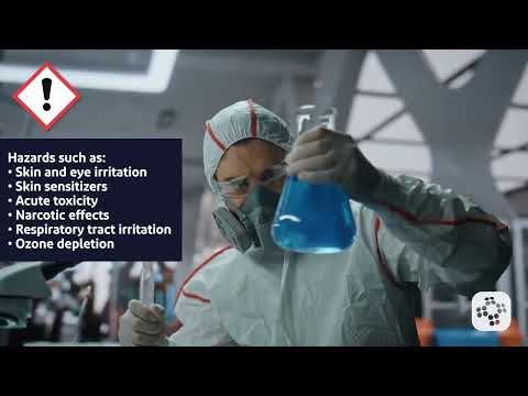 Understanding Hazard Communication Pictograms | HazCom Training