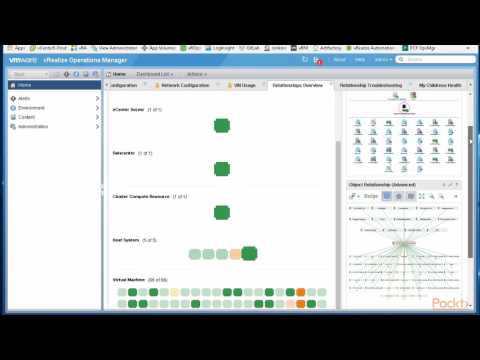 Learn Advanced VMware vRealize Operations Manager What Are Relationships | packtpub com - Mind ...