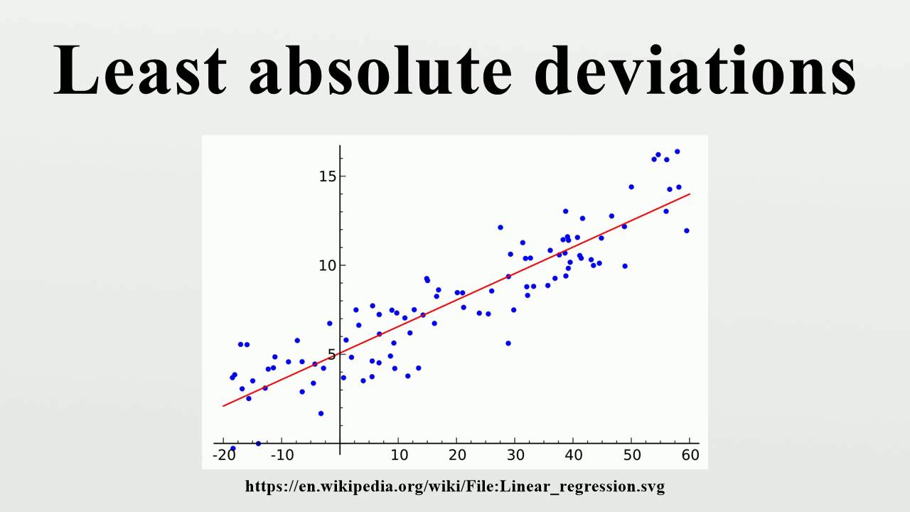 Least absolute deviations