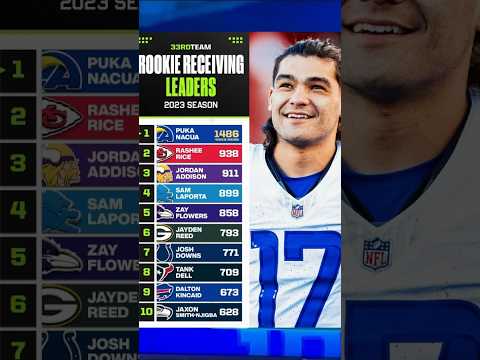 NFL Rookie Receiving Leaders!